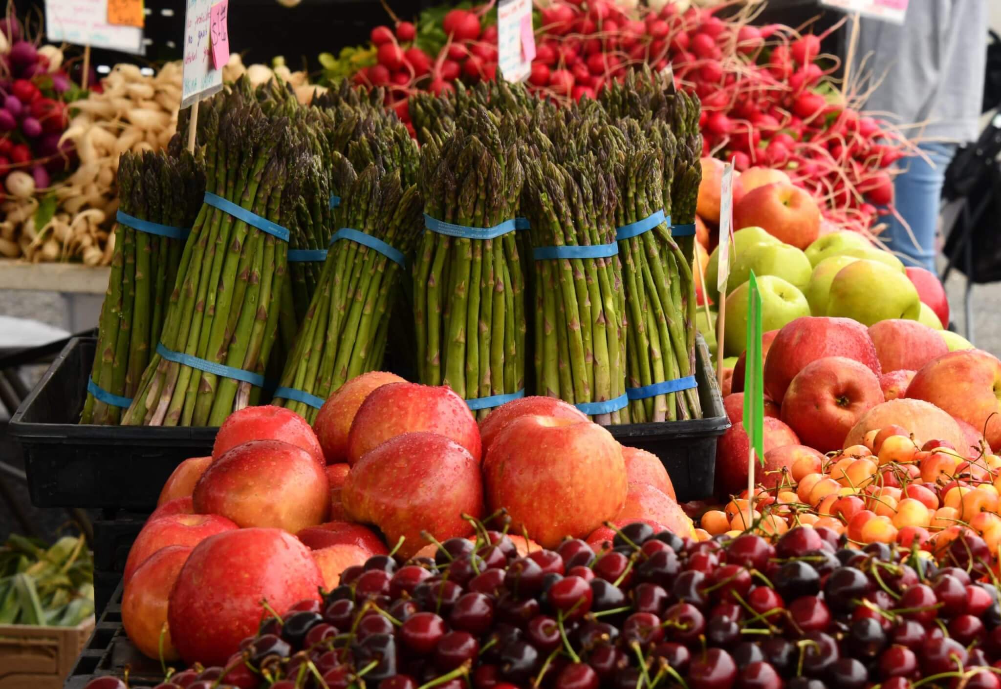 How Do You Know if You're Getting Enough Fruits & Vegetables? - Project ...